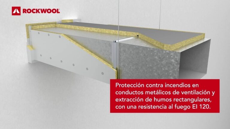 Protección contra incendios en aluminio: medidas efectivas ...